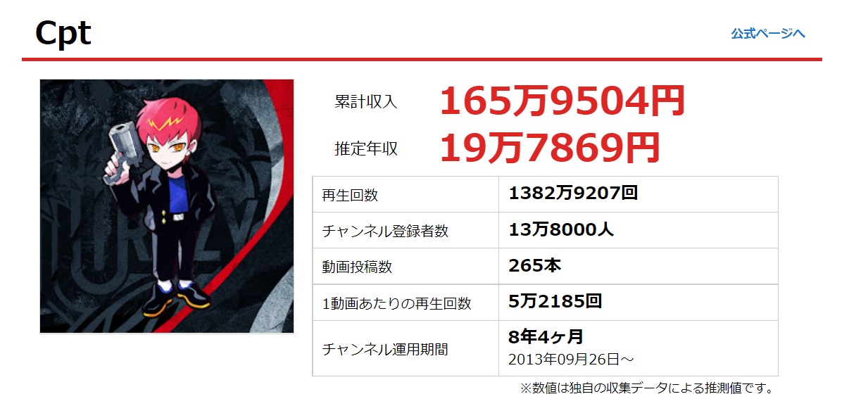【画像あり】APEX・cptの顔は可愛いすぎてやばい！本名は박원재(パク・ウォンジェ)！ - 有名人調査隊