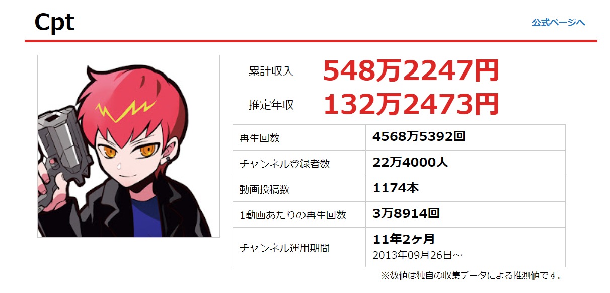 【画像あり】APEX・cptの顔は可愛いすぎてやばい！本名は박원재(パク・ウォンジェ)！ - 有名人調査隊